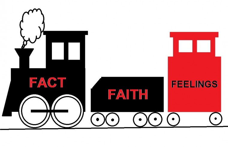 Common Sense or Nonsense? - Beliefs of the Heart